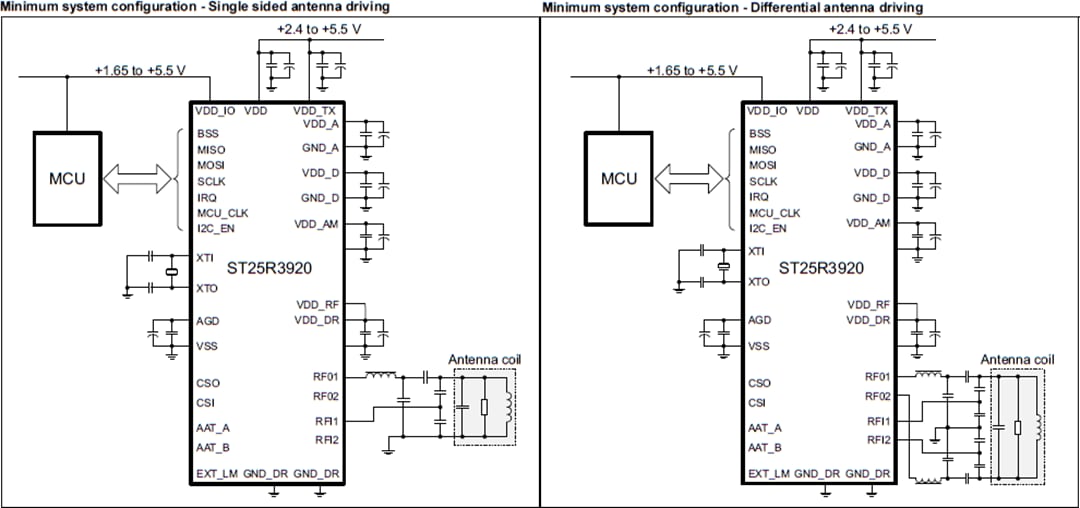 ST25R3920 Automotive NFC Reader - STMicro | Mouser ST25R3920 Automotive NFC Reader - STMicro | Mouser