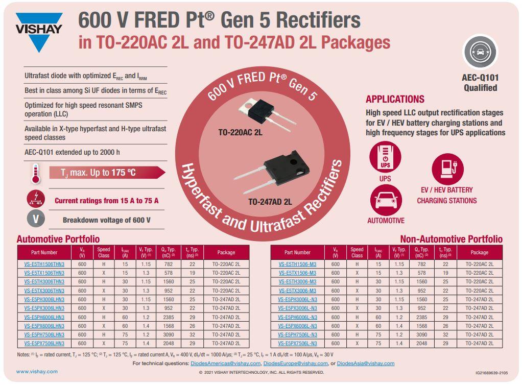 X Series Gen 5 600V Hyperfast Rectifiers - Vishay | Mouser