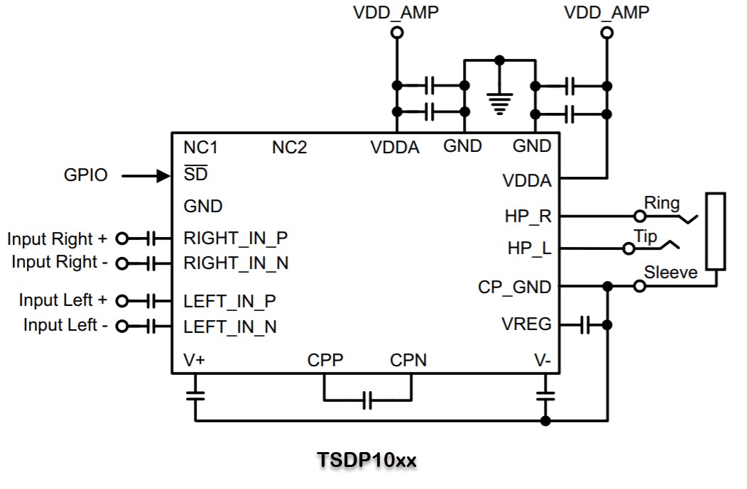 TSDP11xx / TSDP10xx Headphone Amplifiers - Tempo | Mouser