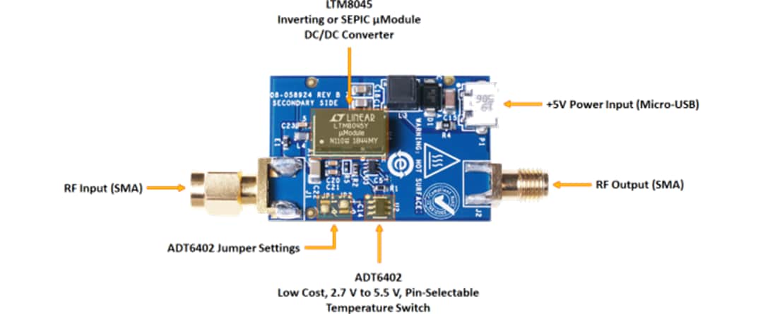 CN0522 Circuit Eval Board (EVAL-CN0522-EBZ) - ADI | Mouser