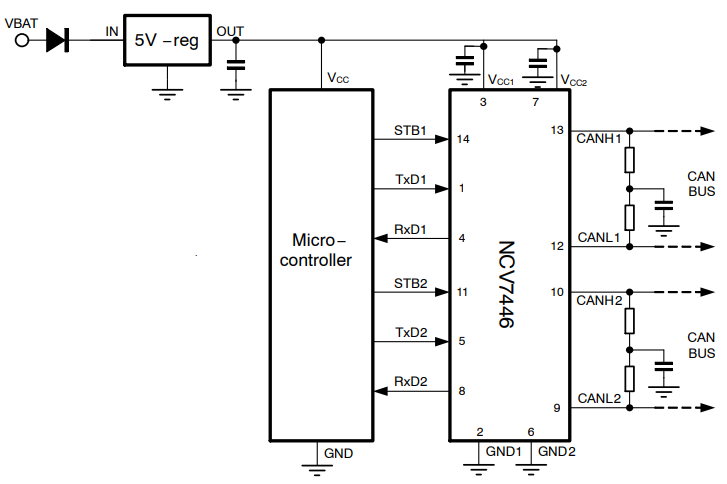 NCV7446 Dual CAN FD Transceiver - onsemi | Mouser