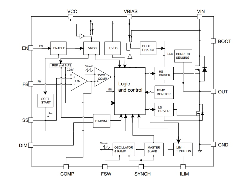 ALED6000 Monolithic Switching Regulators - STMicro | Mouser