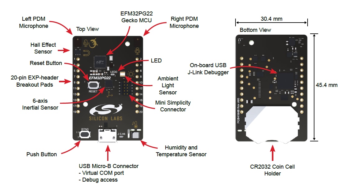 EFM32PG22 MCU Dev Kit - Silicon Labs | Mouser