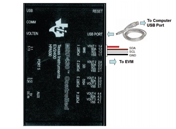BQ2572xEVM Evaluation Modules - TI | Mouser
