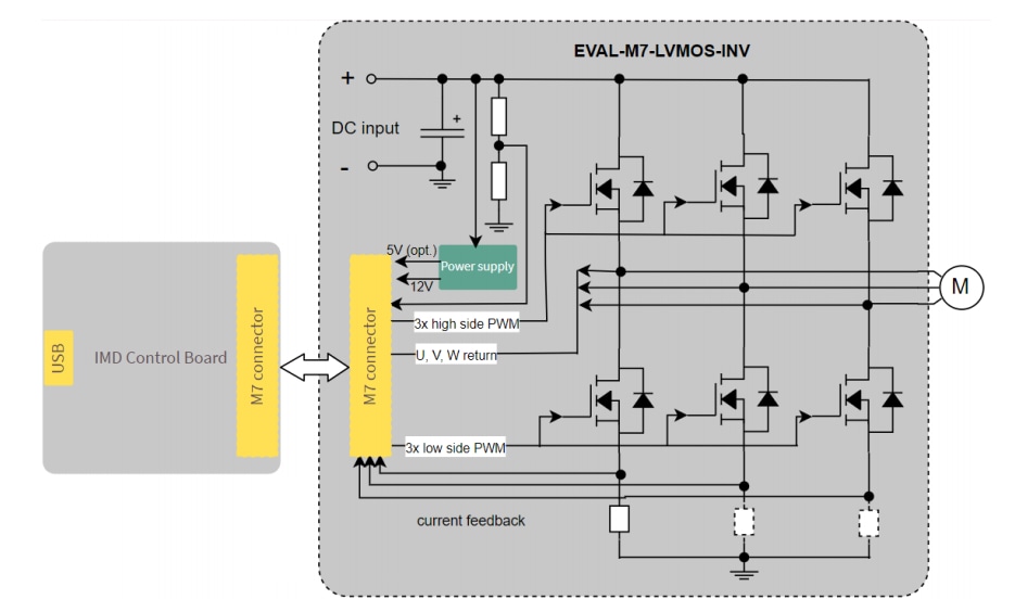 EVAL-M7-LVMOS-INV Evaluation Power Board - Infineon Technologies | Mouser