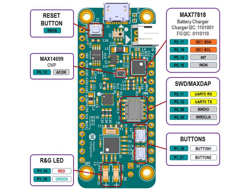 MAX32650FTHR Feather Board Evaluation Kit - Analog Devices / Maxim Integrated | Mouser