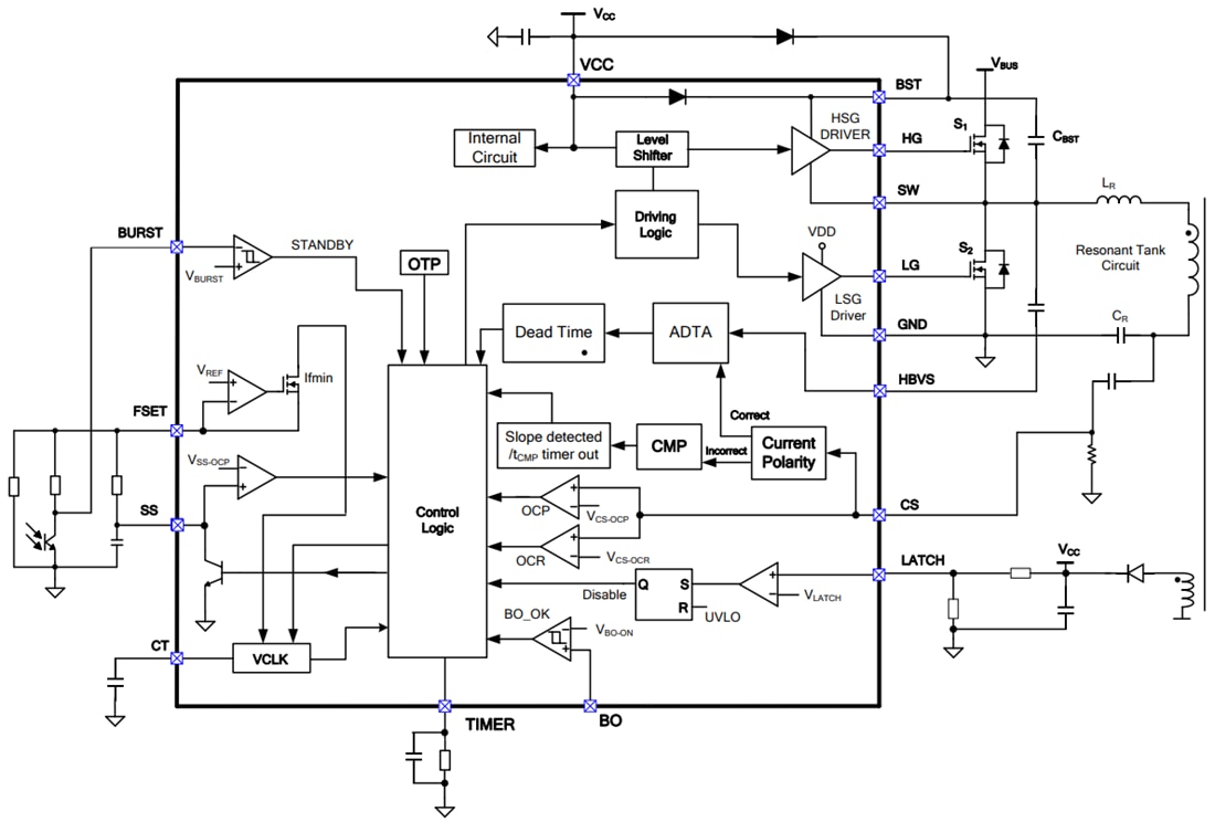 HR1002A Enhanced LLC Controller - MPS | Mouser