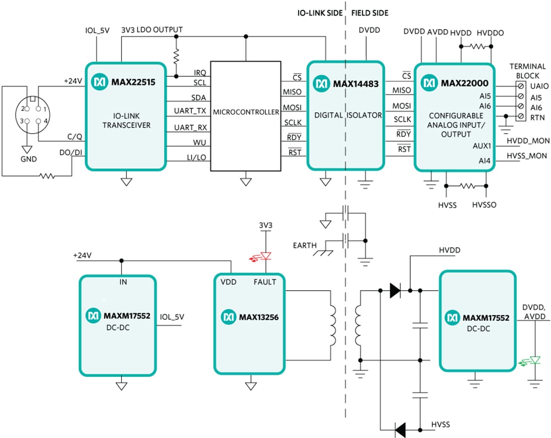 MAXREFDES177 IO-Link Universal Analog IO - Analog Devices / Maxim Integrated | Mouser