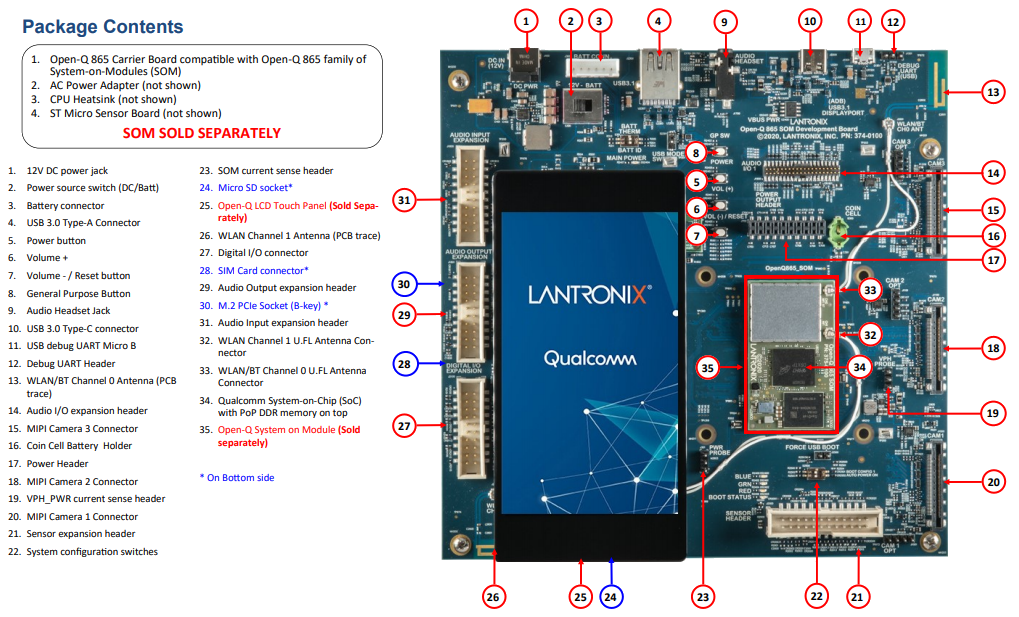 Open-Q 865 Development Kit - Lantronix | Mouser