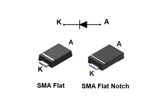 STPS1170 170V, 1A Power Schottky Rectifiers - STMicro | Mouser