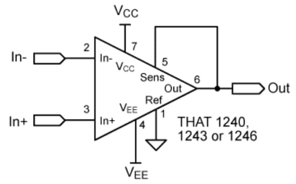 THAT 1240 Series Balanced Line Receiver ICs - THAT | Mouser