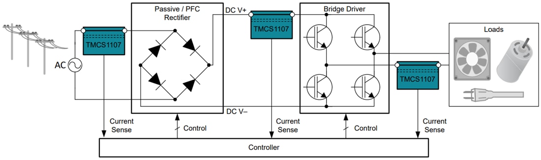 TMCS1107 Hall-Effect Current Sensor - TI | Mouser