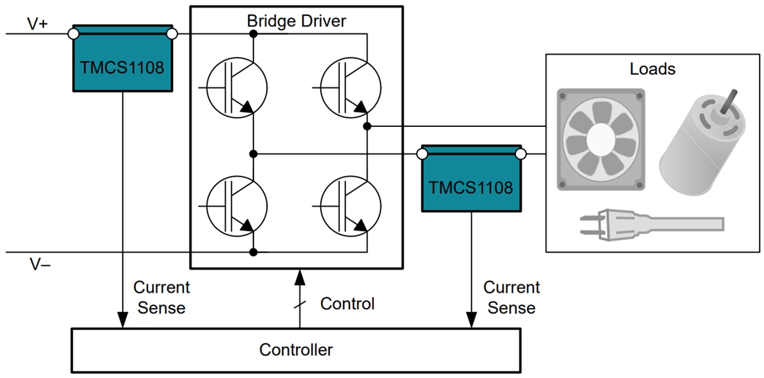 TMCS1108 Hall-Effect Current Sensor - TI | Mouser