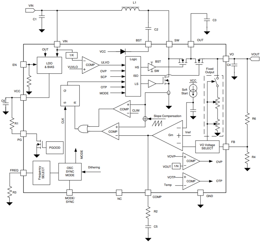 TPS61379-Q1 Synchronous Boost Converter - TI | Mouser