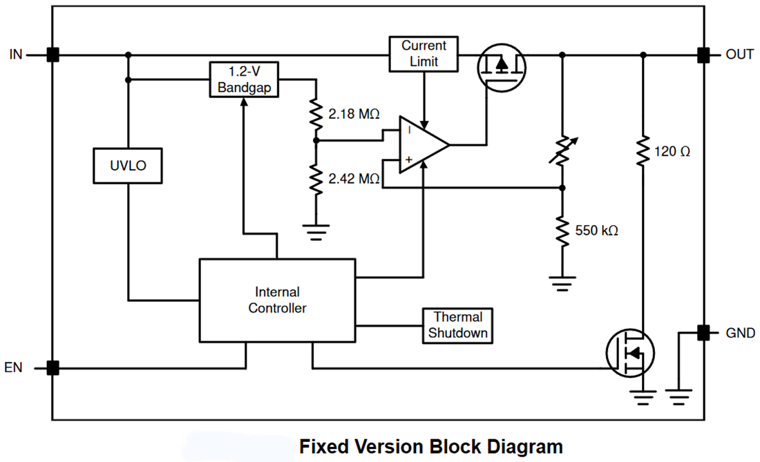 TPS785-Q1 Ultra Low-Dropout (LDO) Regulator - TI | Mouser