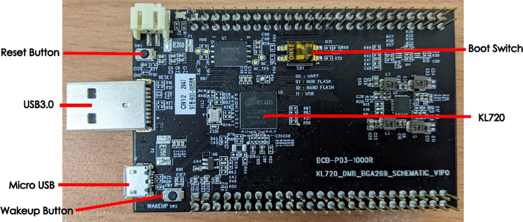 KL720 AI SoC Development Kit - Kneron | Mouser