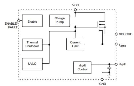 NIS4461 eFuse - onsemi | Mouser