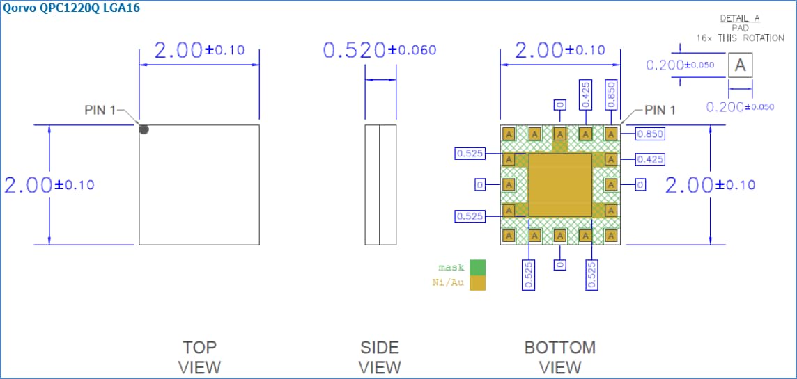 QPC1220Q Broadband DP4T Routing Switch - Qorvo | Mouser