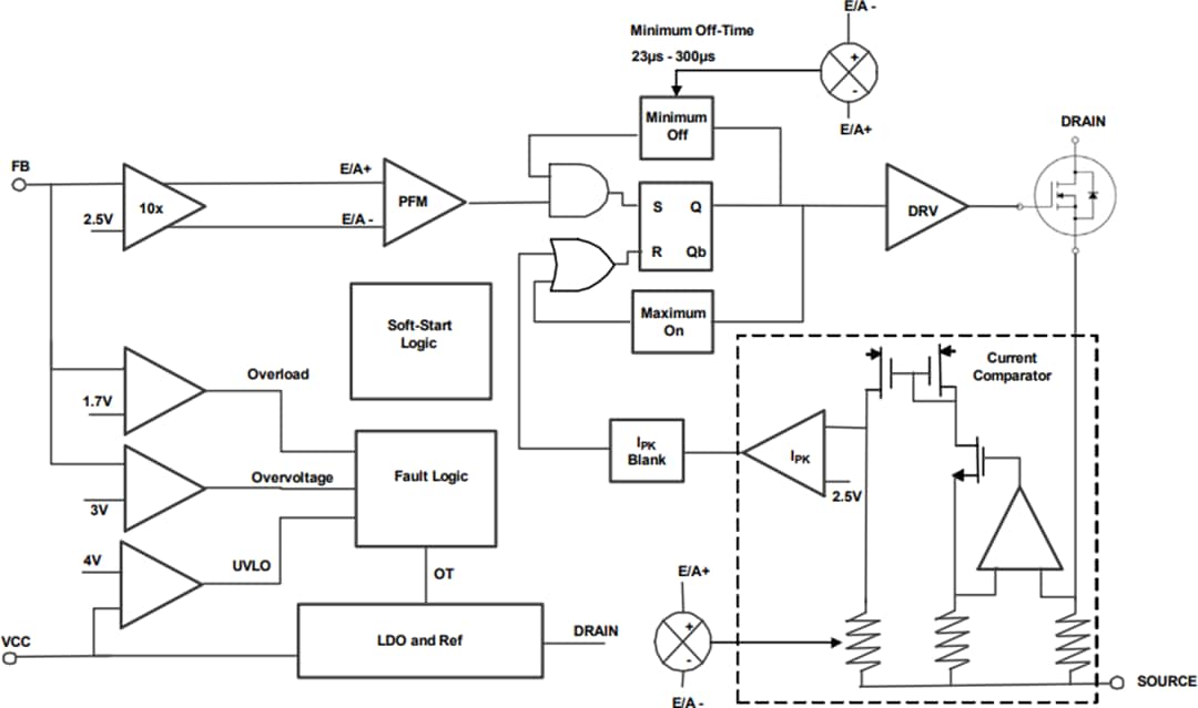 RAA223021 700V Non-Isolated AC-DC Buck Regulator - Renesas | Mouser