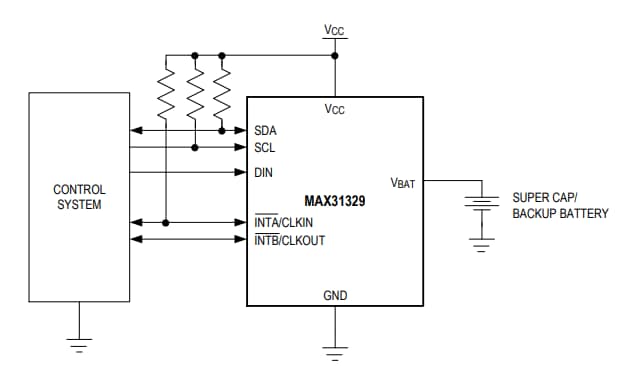 MAX31329 I2C Real-Time Clock (RTC) - Analog Devices / Maxim Integrated ...