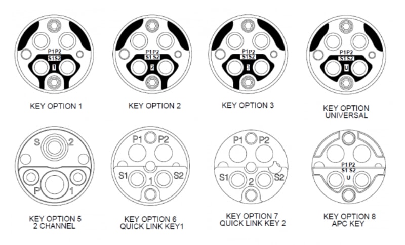 TFOCA-II 4-Channel Fiber Optic Plug Assemblies - Amphenol Fiber Systems ...