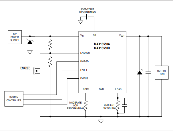 MAX16550B Integrated Protection IC - Analog Devices / Maxim Integrated ...