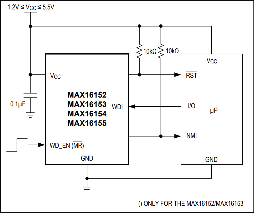 NanoPower Supervisory & Watchdog Timer - Analog Devices / Maxim ...