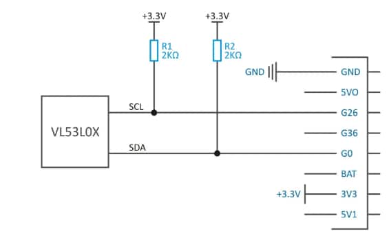 ToF HAT Distance Sensor Module - M5Stack | Mouser