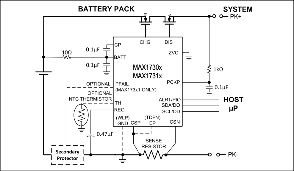 MAX17310 EZ Fuel Gauges - Analog Devices / Maxim Integrated | Mouser
