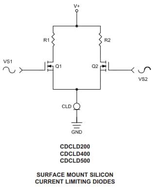 CDCLD Current Regulator Diodes - Central | Mouser