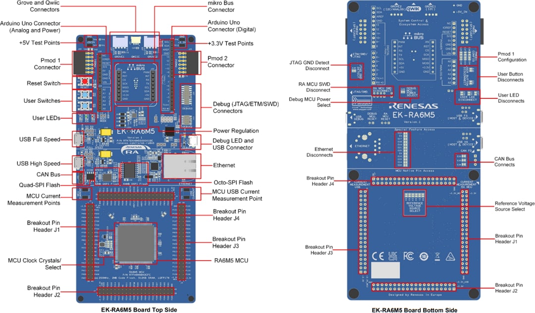 EK-RA6M5 Evaluation Kit - Renesas | Mouser