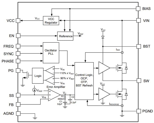 MPQ9846 Switching Voltage Regulators - MPS | Mouser