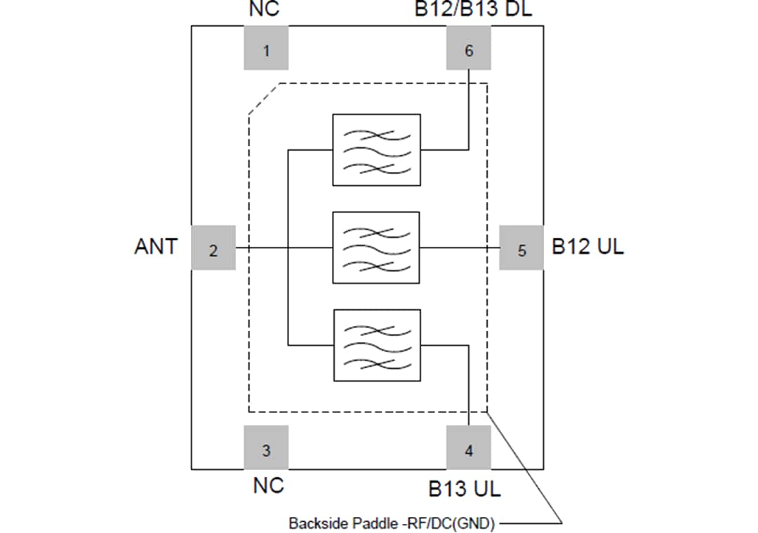 QPQ1214 LTE SAW Triplexer Filter Module - Qorvo | Mouser