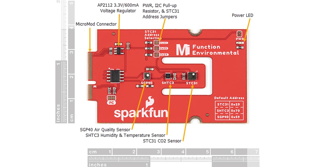 MicroMod Environmental Function Board (SEN-18632) - SparkFun | Mouser