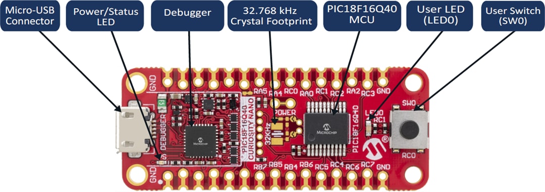 PIC18F16Q40 Curiosity Nano Kit (EV70C97A) - Microchip Technology | Mouser