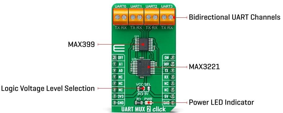 Uart Mux 2 Click Mikroe Mouser