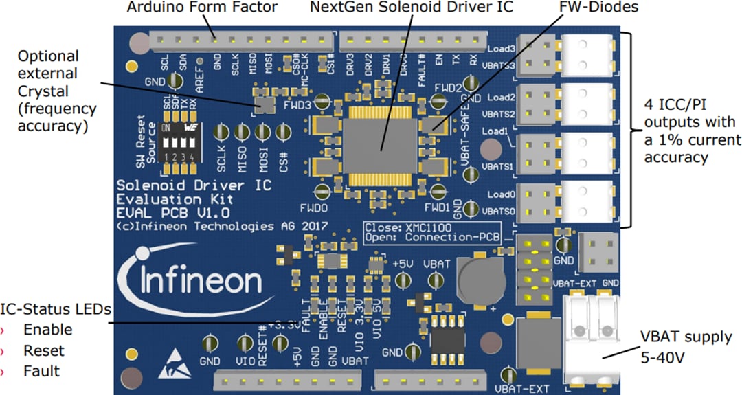 TLE92464ED Evaluation Board - Infineon Technologies | Mouser