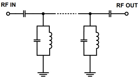 ZX75BP-893-S+ Coaxial-Ceramic Resonator Filter - Mini-Circuits | Mouser