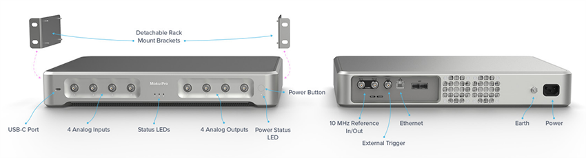 Moku:Pro Integrated Hardware Platforms - Liquid Instruments | Mouser