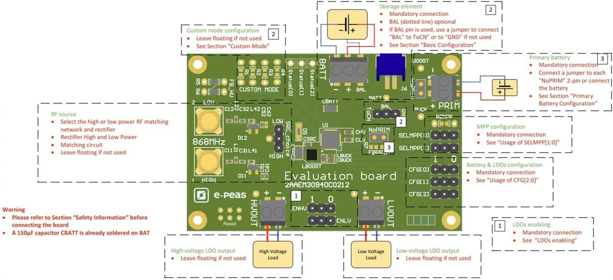 AEM30940 Evaluation Board - e-peas | Mouser