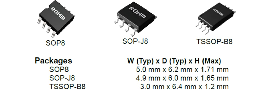 BR24G1Mx-5A Series Serial EEPROM - ROHM | Mouser
