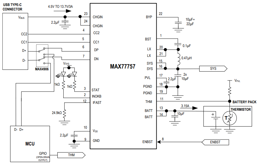MAX77757 USB Type-C Autonomous Charger - Analog Devices / Maxim ...