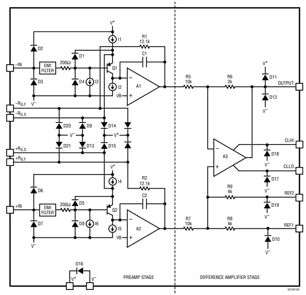 LT6372-0.2/1 Instrumentation Amplifiers - ADI | Mouser