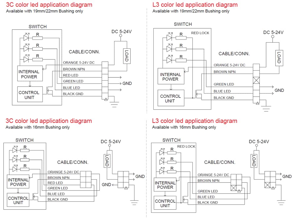 TC Capacitive Touch Switches - Dailywell | Mouser