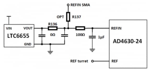 EVAL-AD4630-24 SAR ADC Evaluation Board - ADI | Mouser