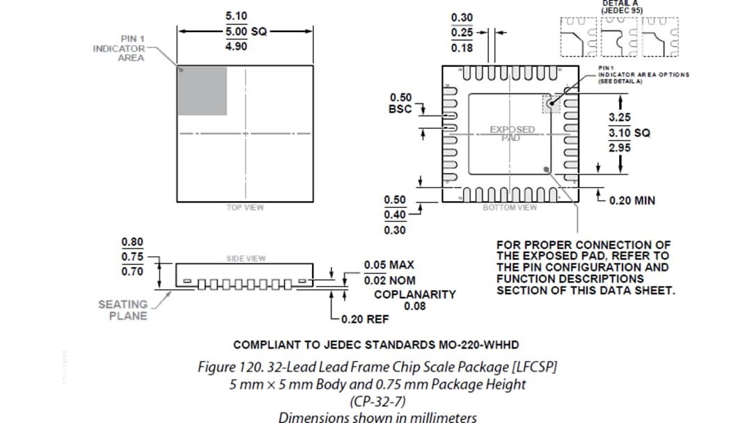 AD4695 & AD4696 16-Channel 16-Bit SAR ADCs - ADI | Mouser