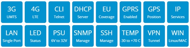 QUARTZ-COMPACT Single Port 4G/LTE Routers (EU) - Siretta | Mouser