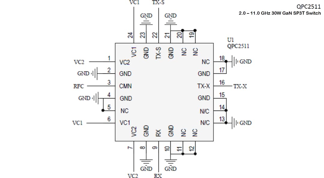 QPC2511 30W GaN SP3T Switch - Qorvo | Mouser
