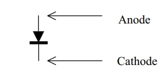 1N5359B 5W Silicon Zener Diode - Rectron | Mouser