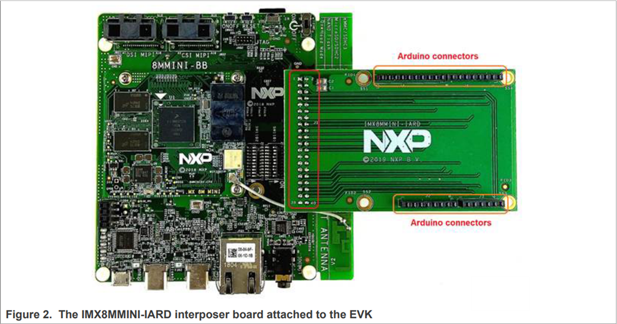IMX8MMINI-IARD Arduino Interposer Board - NXP Semiconductors | Mouser